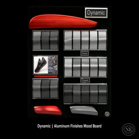 Dynamic Mood Board | Energetic, Sporty, Active Aluminum Surfaces | PDF