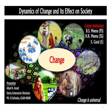 Dynamic of change | PDF