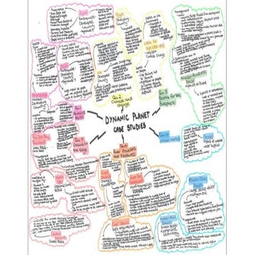 Dynamic planet case studies | PPT