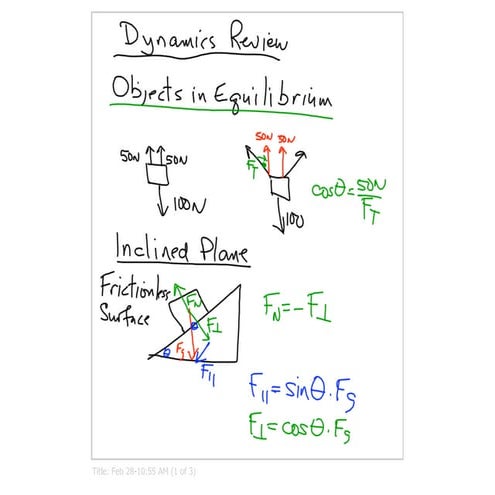 Dynamics Review | PDF