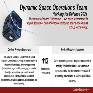 Dynamic Space Operations Team Final Presentation.pdf