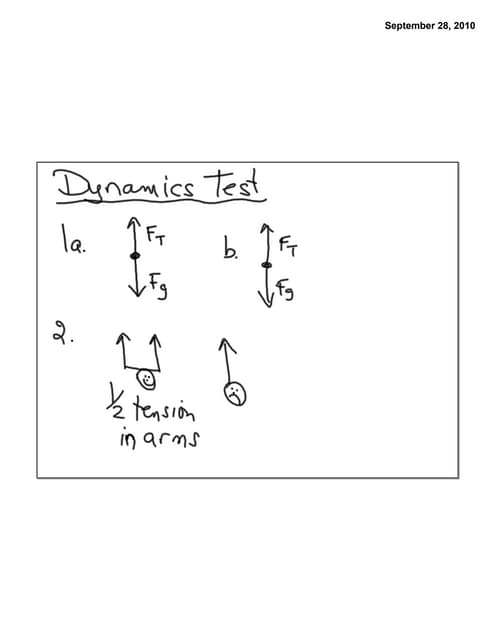 Lengua mayo 10 2010 | PPT