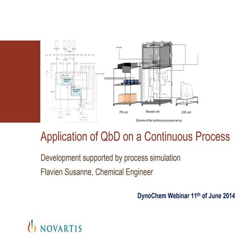 DynoChem_webinar_Novartis_Flav_Susanne_11Jun2014 | PDF