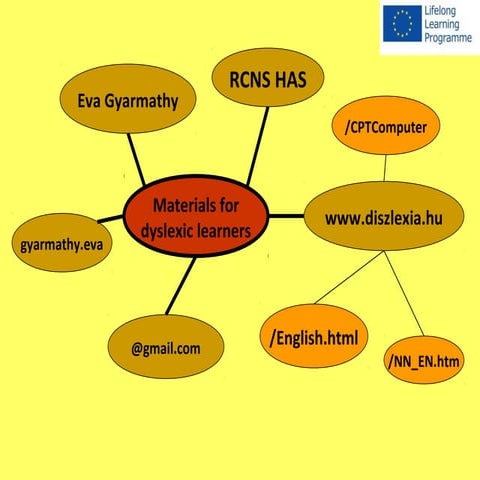 Dyslexic Friendly Materials | PPT | Brain and Nervous System Disorders ...