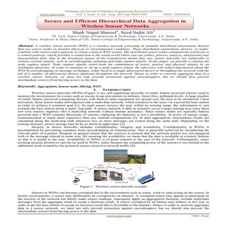 Secure And Efficient Hierarchical Data Aggregation In Wireless Sensor