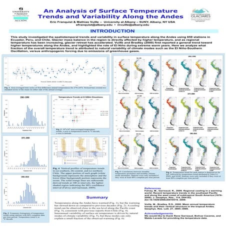 Fe 509 heat and mass transfer | DOCX