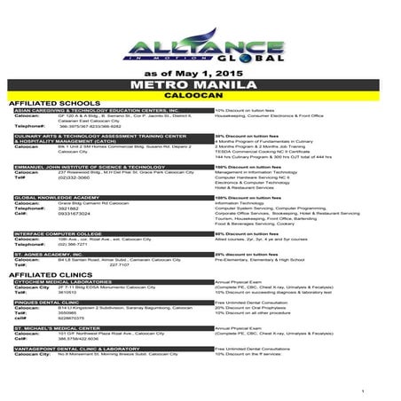 Empowered Consumerism affiliated schools | PDF