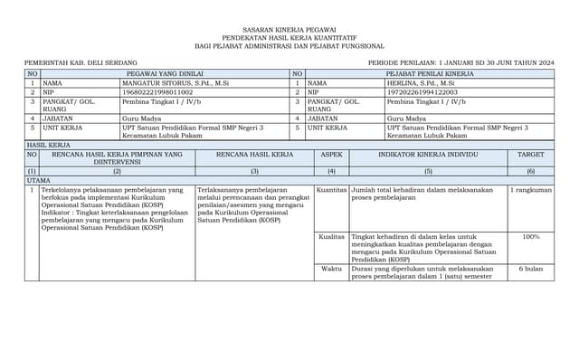 Contoh SKP untuk Guru Tahun 2024 melalui ekinerja .pdf