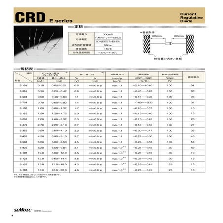 E-501のデータシート | PDF | Computer Peripherals | Computing