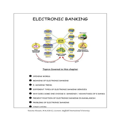 E banking(1) | PDF