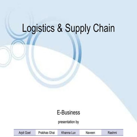 E business logistics operations scm 2 | PPT