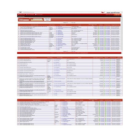 E catalog obat generik tahun 2014 | PDF