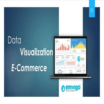 Emvigo Capability Deck 2025: Accelerating Innovation Through Intelligent Software Delivery | PDF