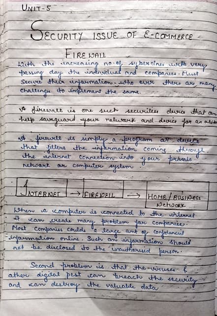 E-commerce unit 4.pdf