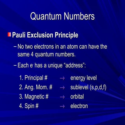 Orbitals electron-configuration | PPT
