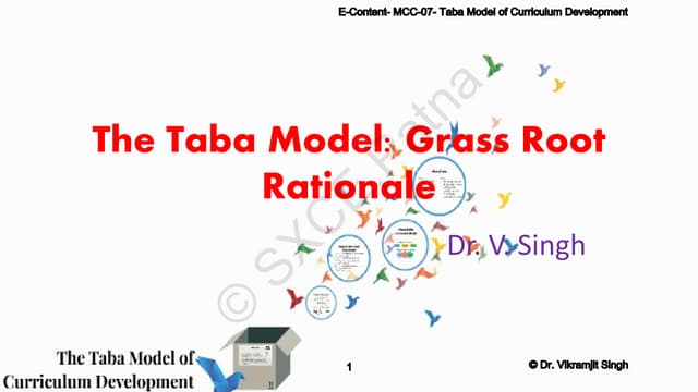 GRASSROOT-MODEL GRASSROOT-MODEL GRASSROOT-MODEL.pptx