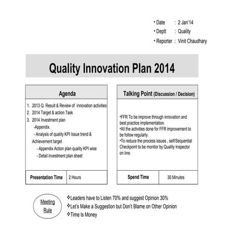 Quality Innovation Plan | PPT