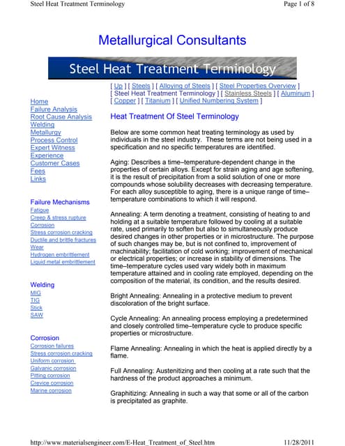 HEAT TREATMENT .pptx