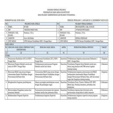 E-KINERJA M.YANI 2023.pdf
