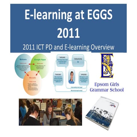 E learning at eggs 2011 week two presentation | PPT | Professional School | Postgraduate Education