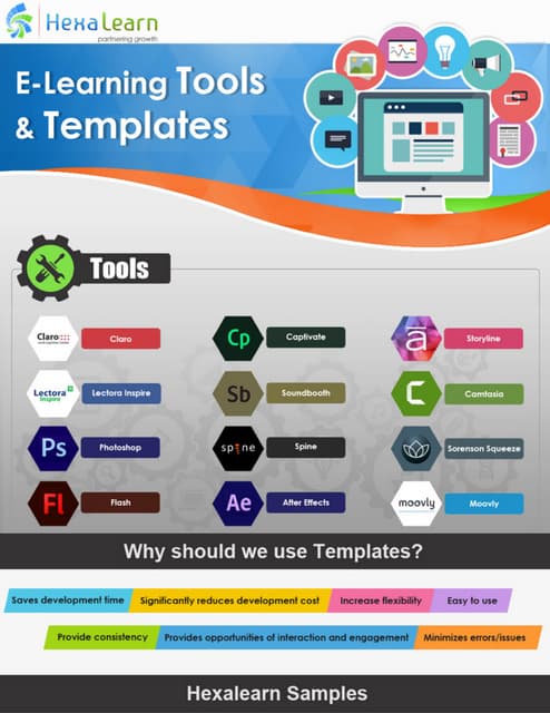 HexaLearn Elearning Brochure | PDF