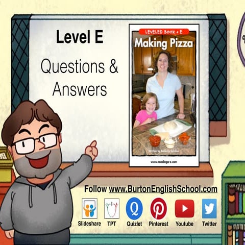 E - Making Pizza | PPT