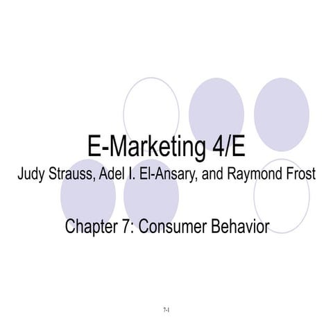 E Marketing Ch7 Consumer Behavior | PPT