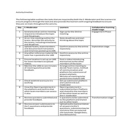 E moderator guidelines | DOCX