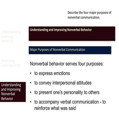 Nonverbal Behavior | PPT