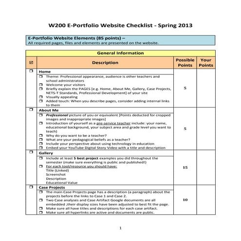 E portfolio checklist [spring 2013] | PDF