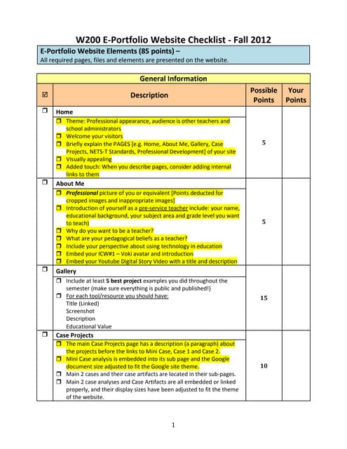 E portfolio checklist [spring 2013] | PDF