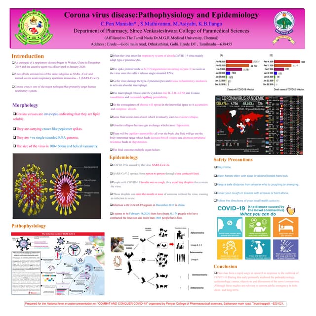 Pathophysiology and epidemiology of COVID-19 e poster | PDF