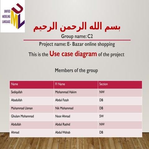 E-project presentation .pptx