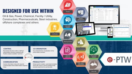 EHS Management Software | Management of Change | Permit to Work system ...