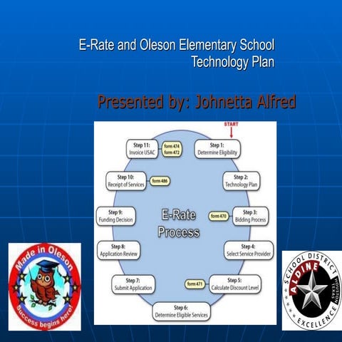 E schoolware | PDF