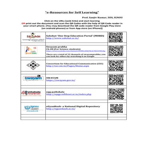 E resources for self learning | PDF