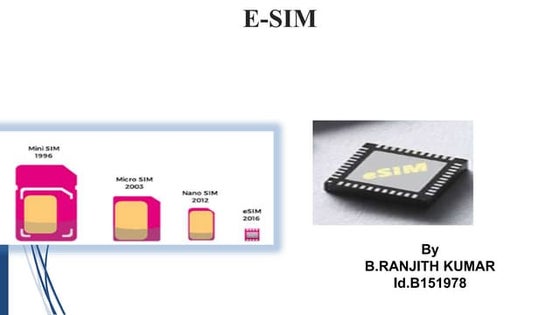 Micro sim template | PDF