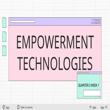 Interactive multimedia and its Type | PPTX