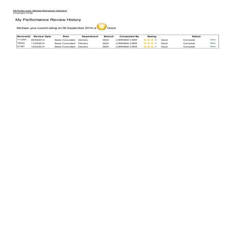My Performance Reviews | PDF