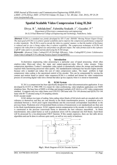 Spatial Scalable Video Compression Using H 264