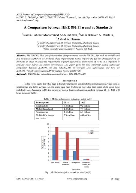 Communication standards ieee 802 3 | DOCX | Computer Networking | Computing