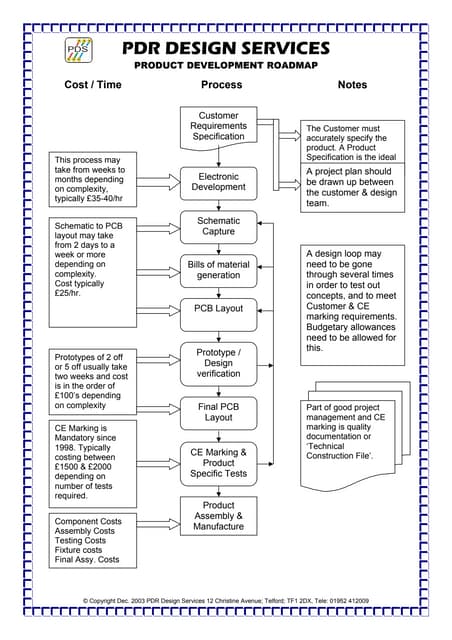 Lecture 3 pds | PPTX