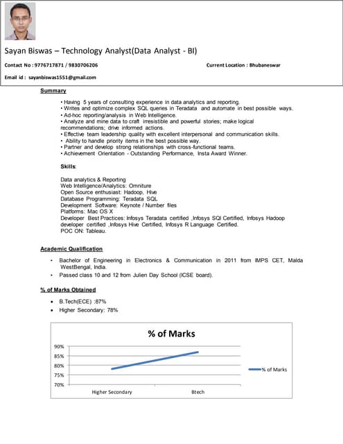 Resume_PallaviC | PDF