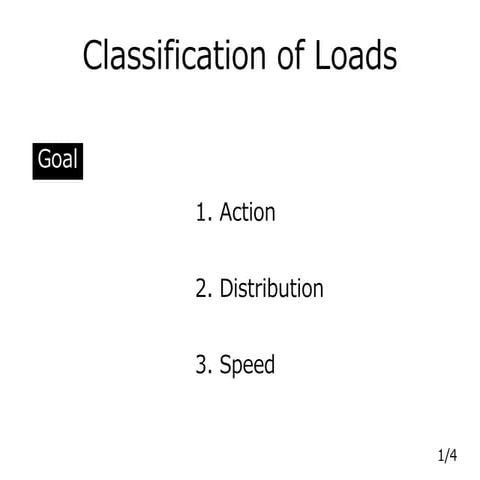 Classification of Loads | PPTX