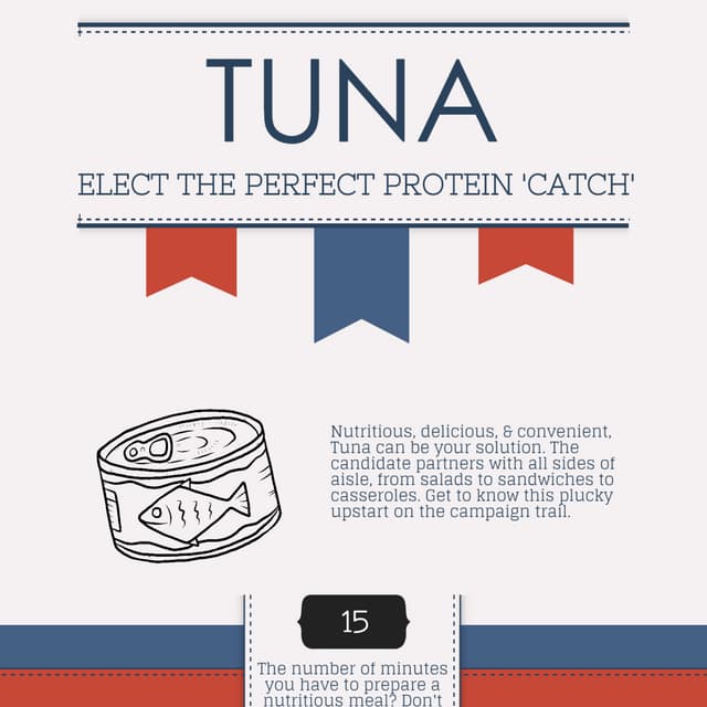 Tuna: Elect the Perfect Protein Catch [INFOGRAPHIC] | PDF