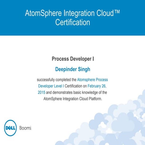 Process Developer-II | PDF