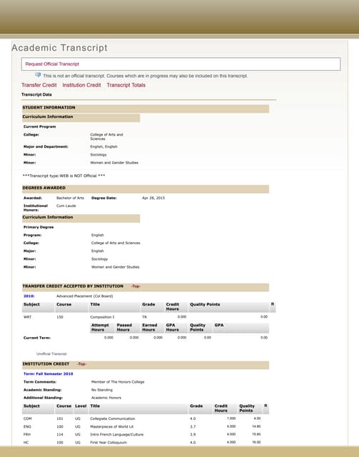 Parchment Official Transcript | PDF