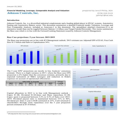 JCI Summary Analysis | PDF | Business Accounting & Finance | Business