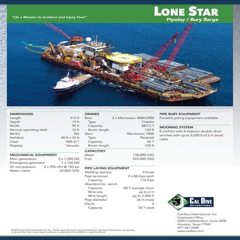 Lone_Star | PDF