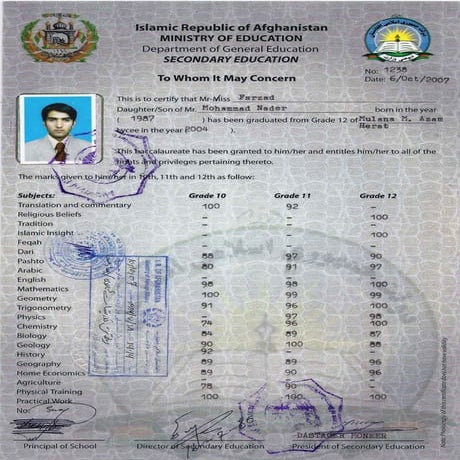 12 Grade certificate | PDF